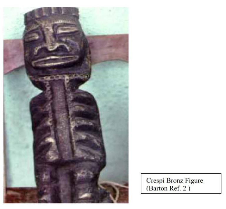 The Crespi Ancient Artifact Collection of Cuenca Ecuador – Metallicman